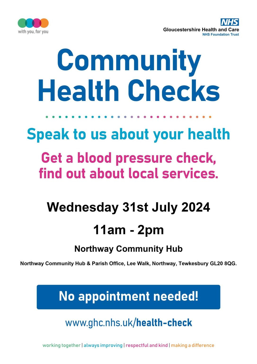 Community Health Checks – Northway Parish Council